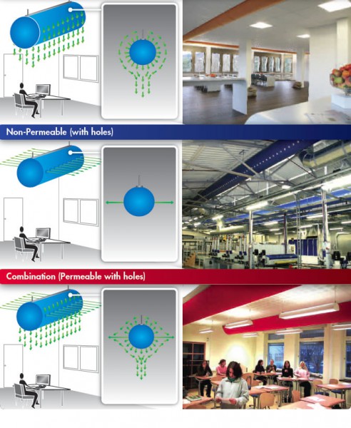 Vent Category | Air & Odor Management